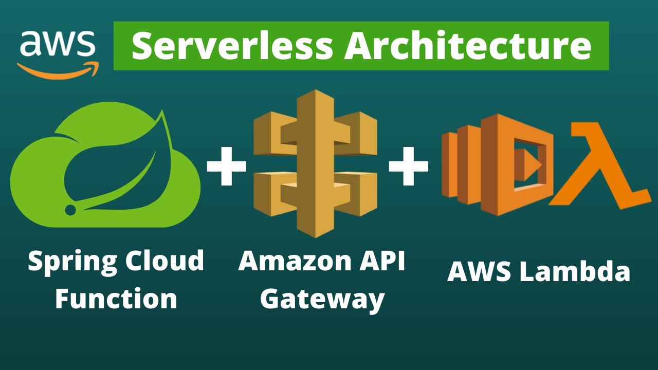 Aws Lambda With Api Gateway Serverless Architecture Spring Cloud