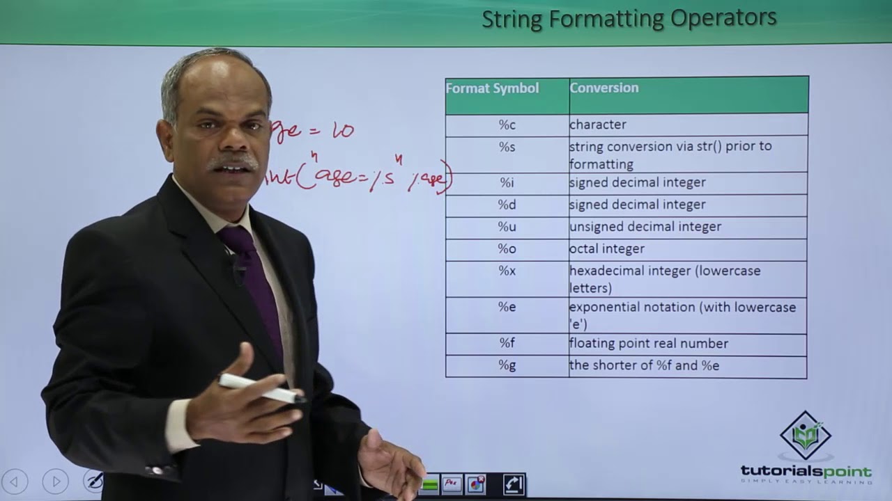 4python String Formatting Operators Youtube