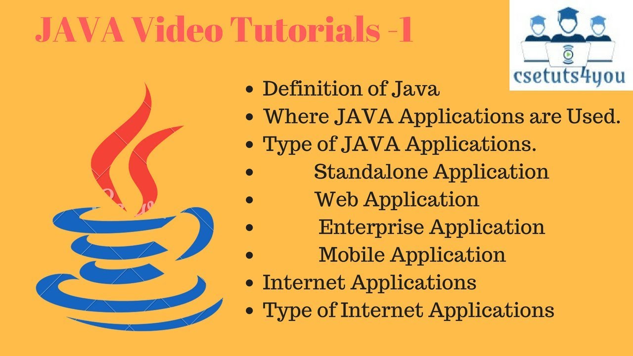 Java Video Tutorials 1 Introduction To Java And Basic Concept Of