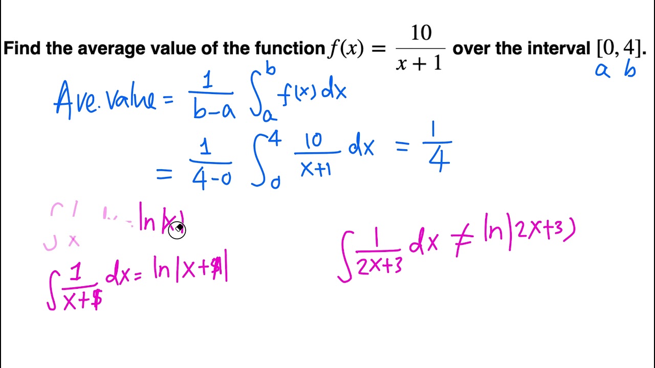 Calculus Average Value Of A Function On The Given Interval Youtube