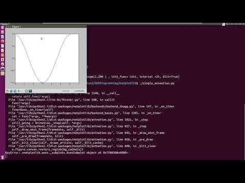Python2 Matplotlib Animation Sin Cos Tan Youtube