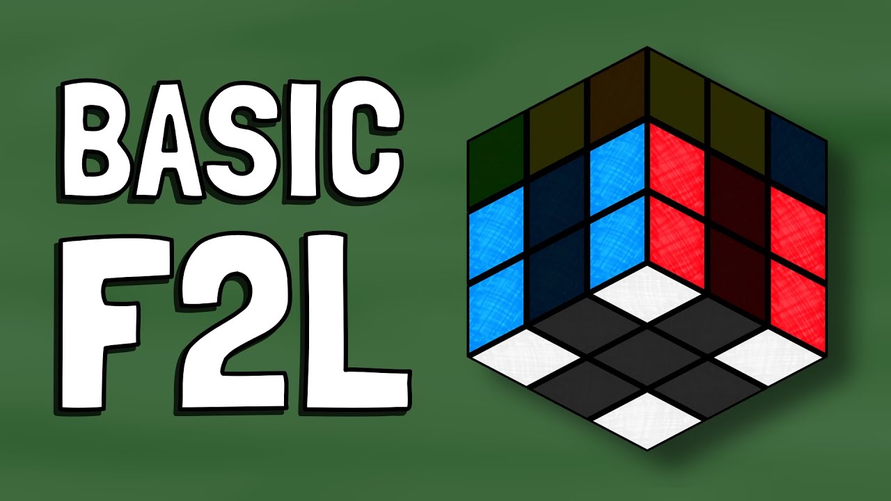 Basic F2l Tutorial Cubeorithms Youtube