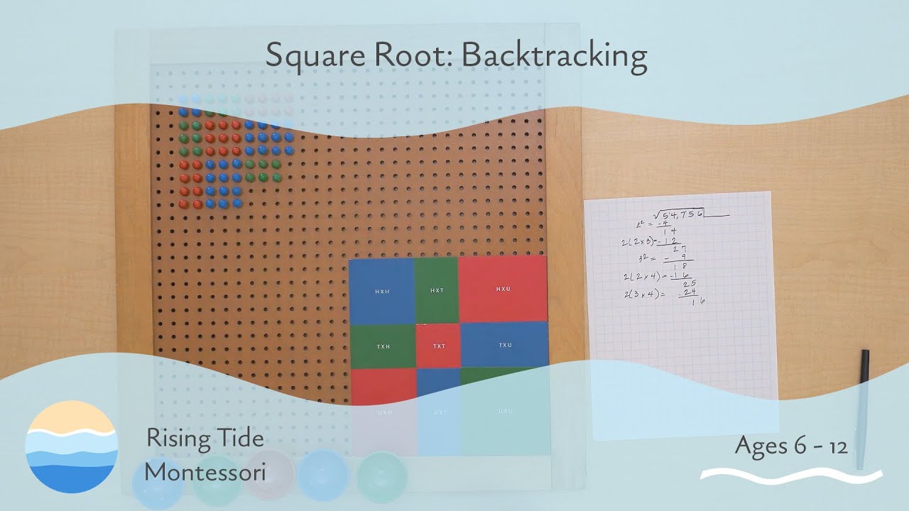Square Root Backtracking Youtube