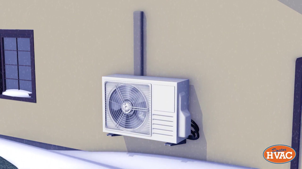 Ductless Mini Split System Youtube