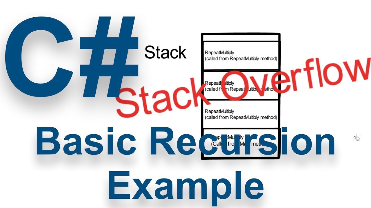 C Basic Recursion Example Youtube