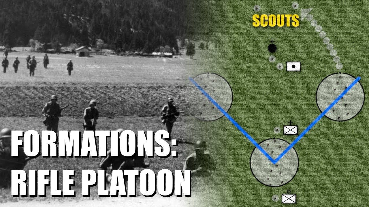 Formations Of The Wwii U S Army Infantry Rifle Platoon Youtube