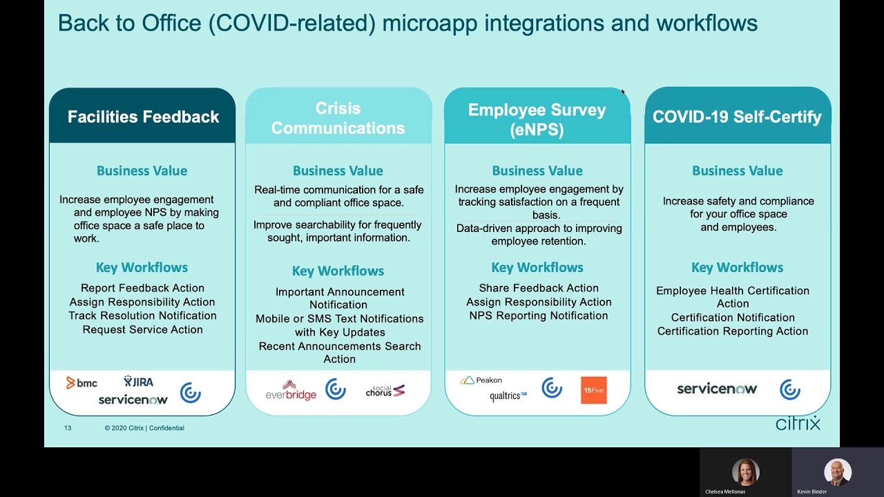 Maximize Employee Experience With Citrix Workspace Microsoft 365