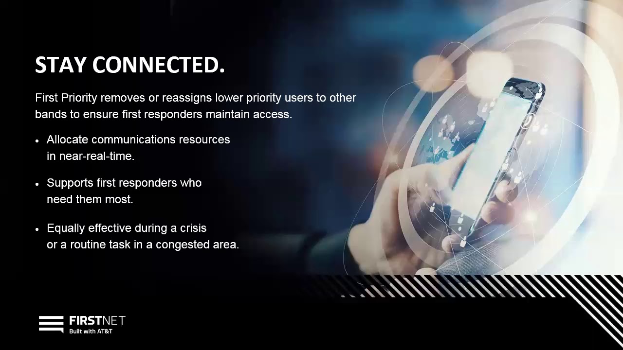 Making The Switch To Firstnet Youtube