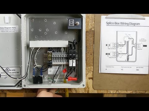 How To Wire An Orenco A Series Control Panel Youtube