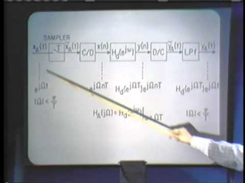 Demonstration 1 Sampling Youtube