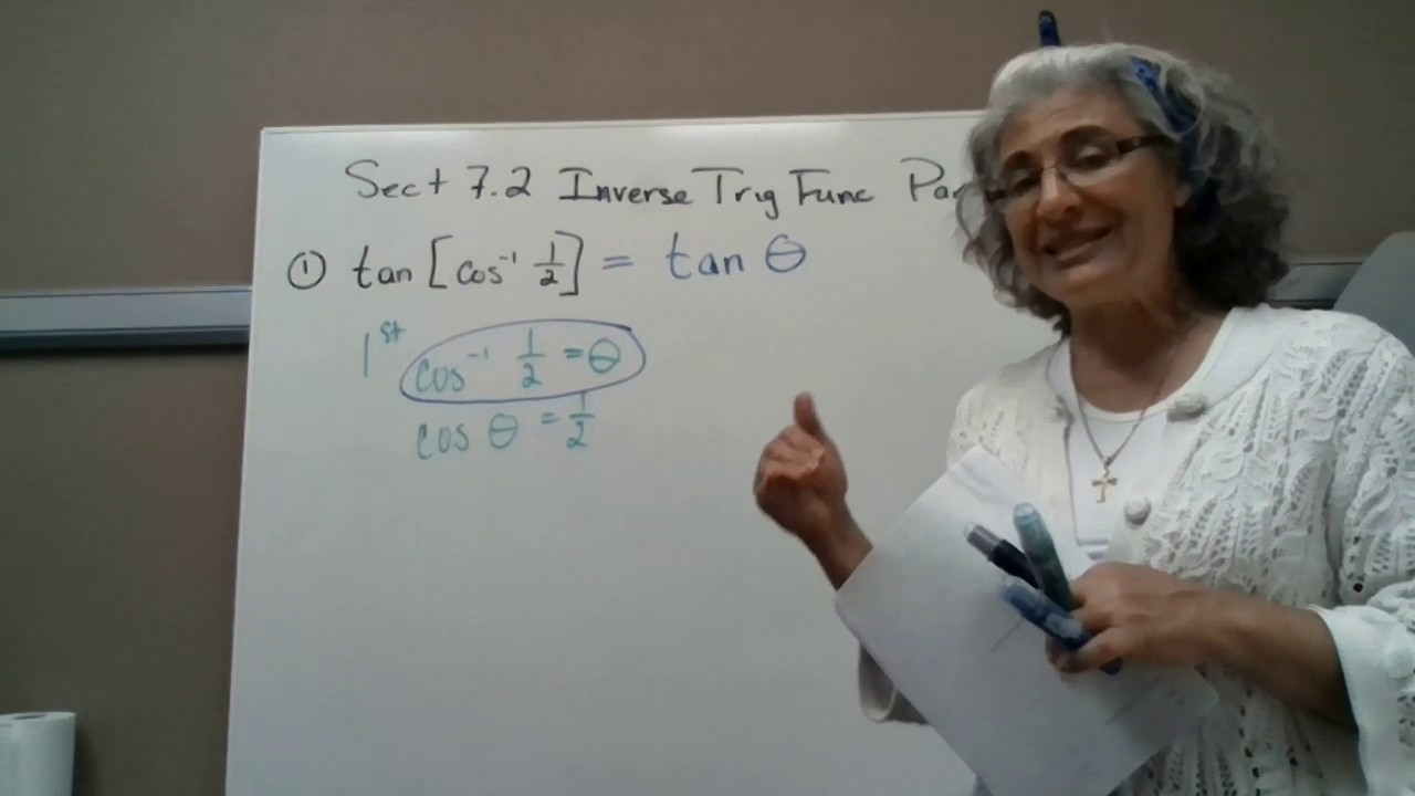 Pre Calculus Youtube