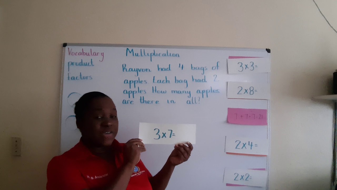 Multiplication Youtube