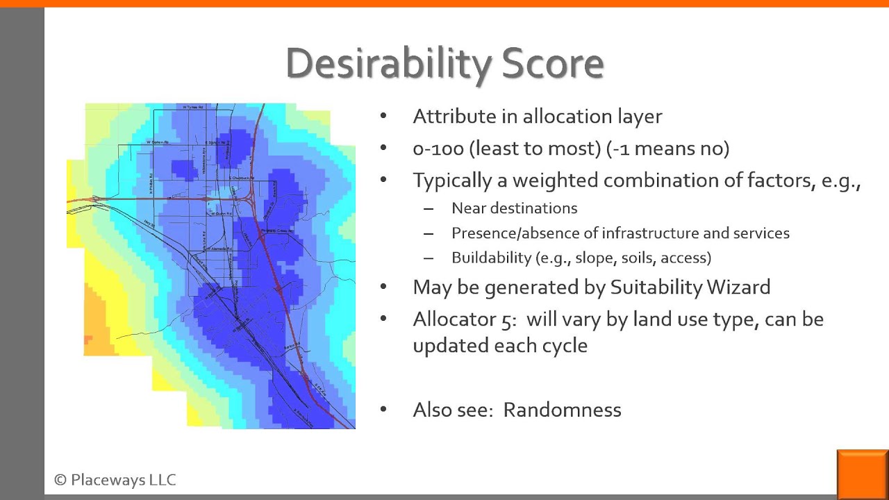 Allocator Concepts And Terms Youtube