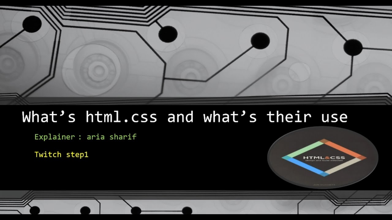 Html Css Basic Youtube