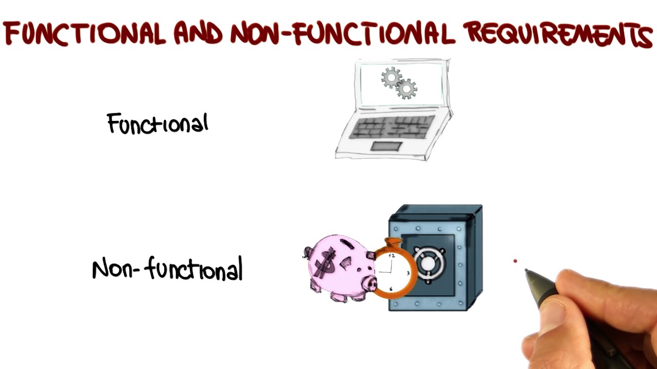 Functional And Nonfunctional Requirements Georgia Tech Software