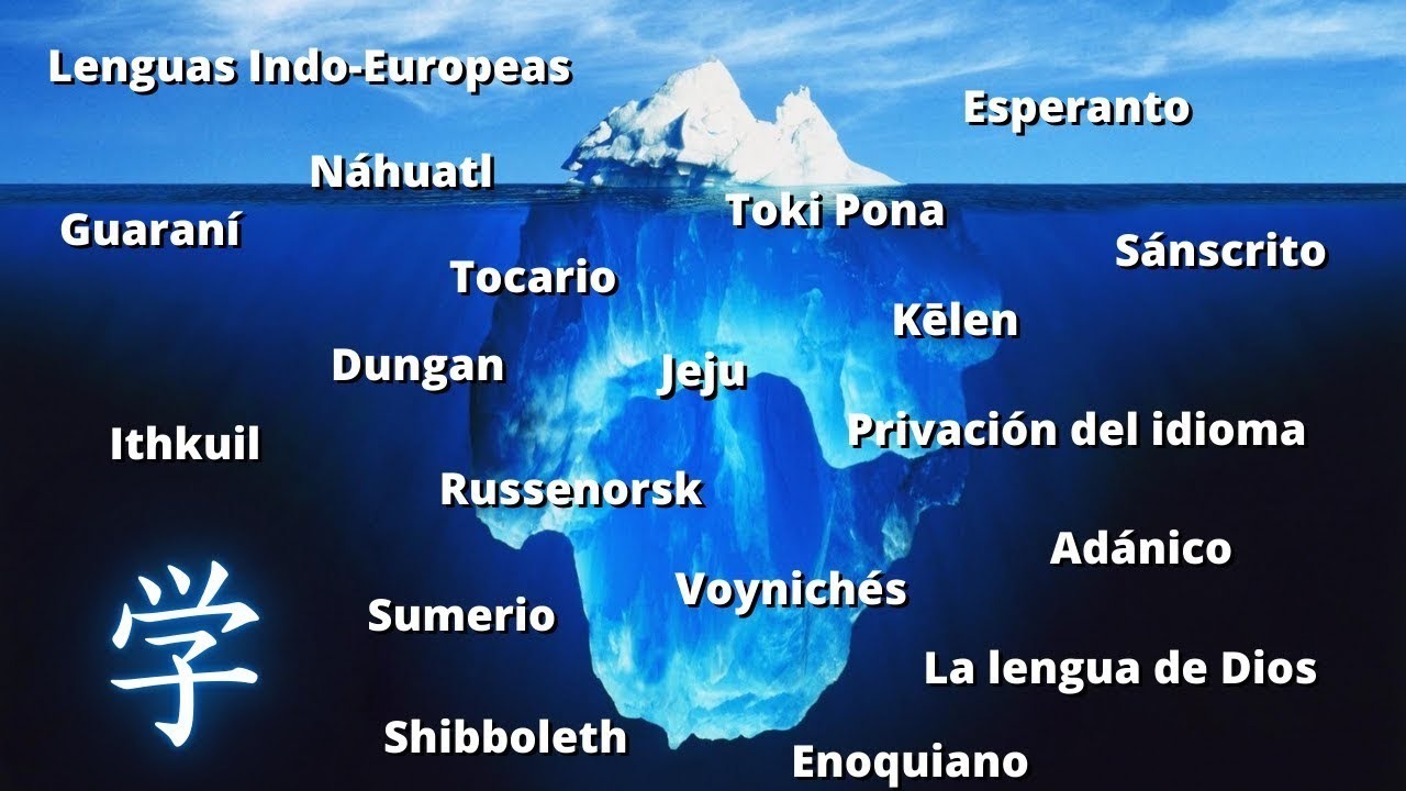 El Iceberg De Los Idiomas Wissbegierde Youtube