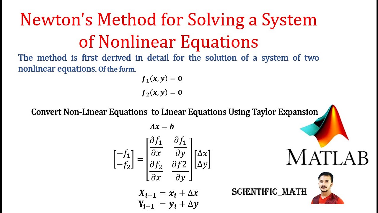 Newtons Method Cluster Gauss Newton Method Optimization And
