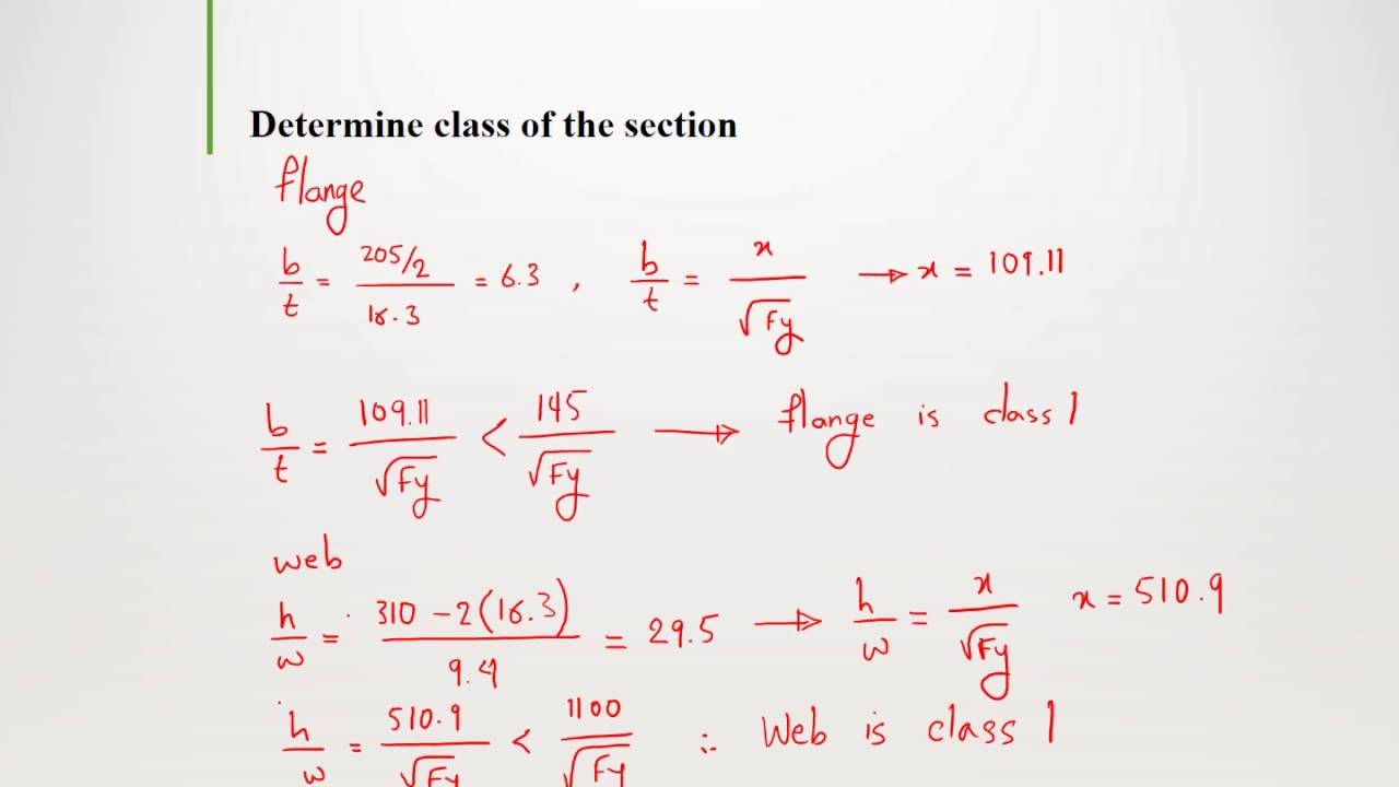 Example3 Youtube