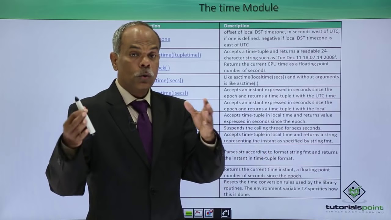 Python Date Time Youtube
