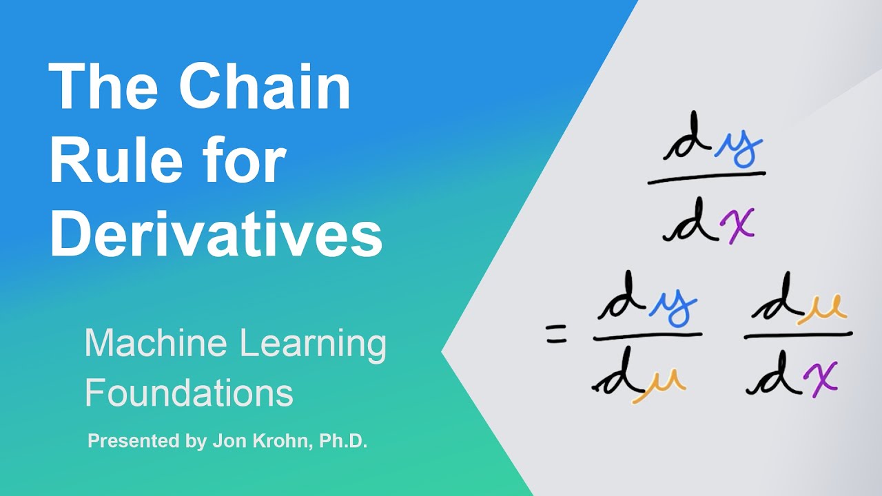 The Chain Rule For Derivatives Topic 59 Of Machine Learning