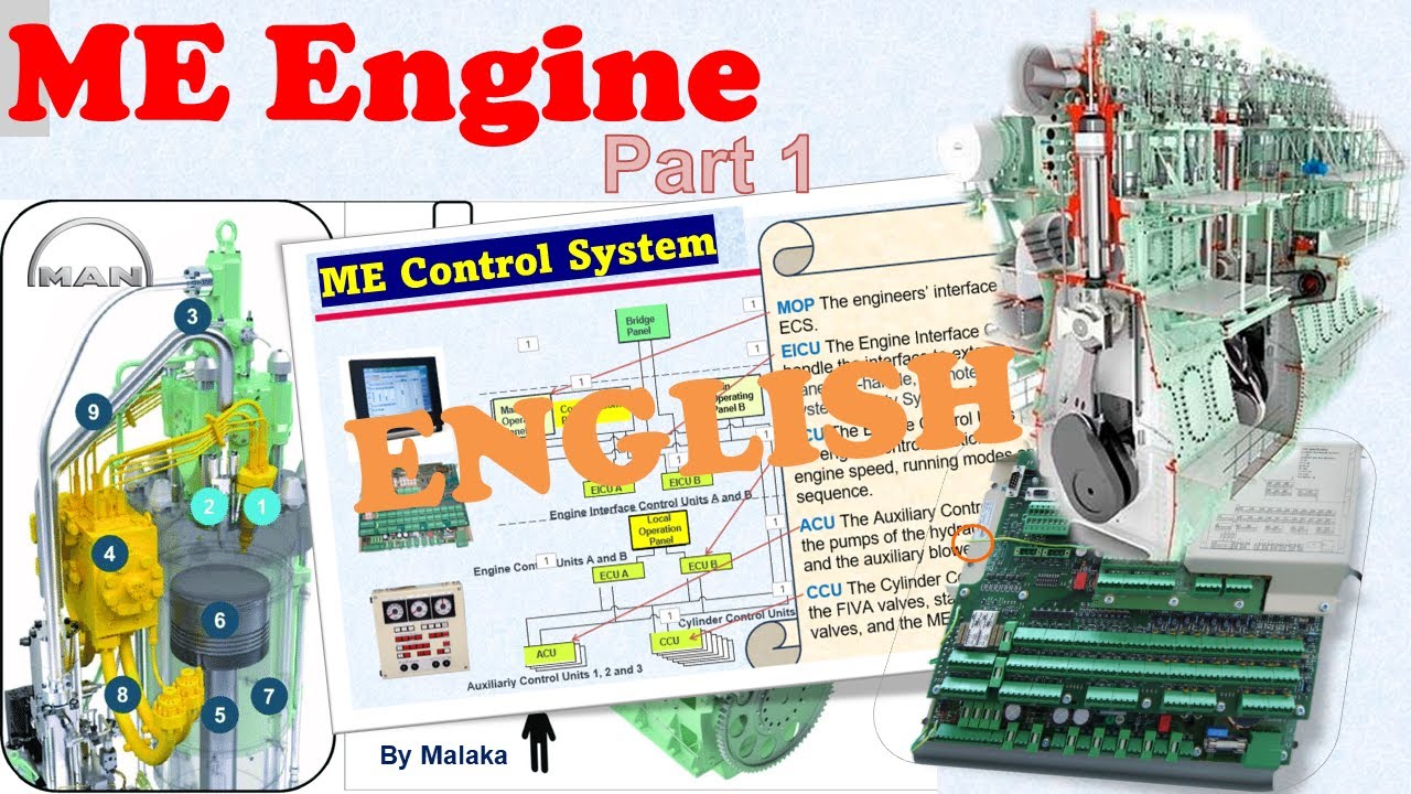Me Engine Part 1 Control System English Marengbase Youtube