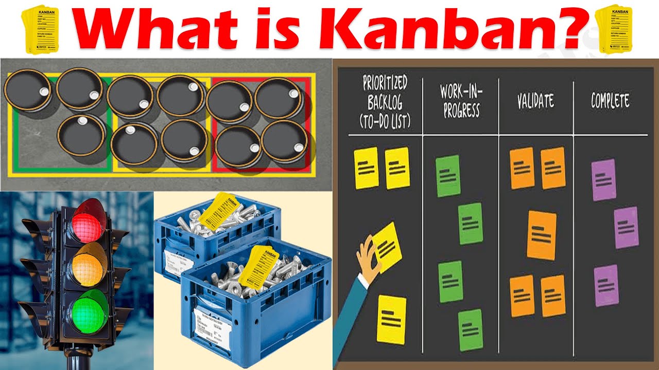 How Does A Kanban System Work At Cynthia Burris Blog