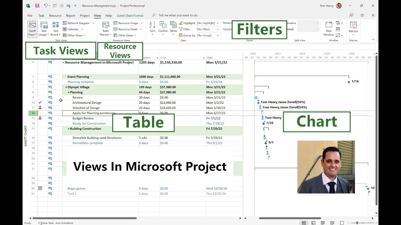 View Project
