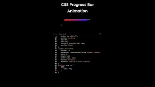 Creative Css Circle Loading Animation Effect Circular Progress Bar