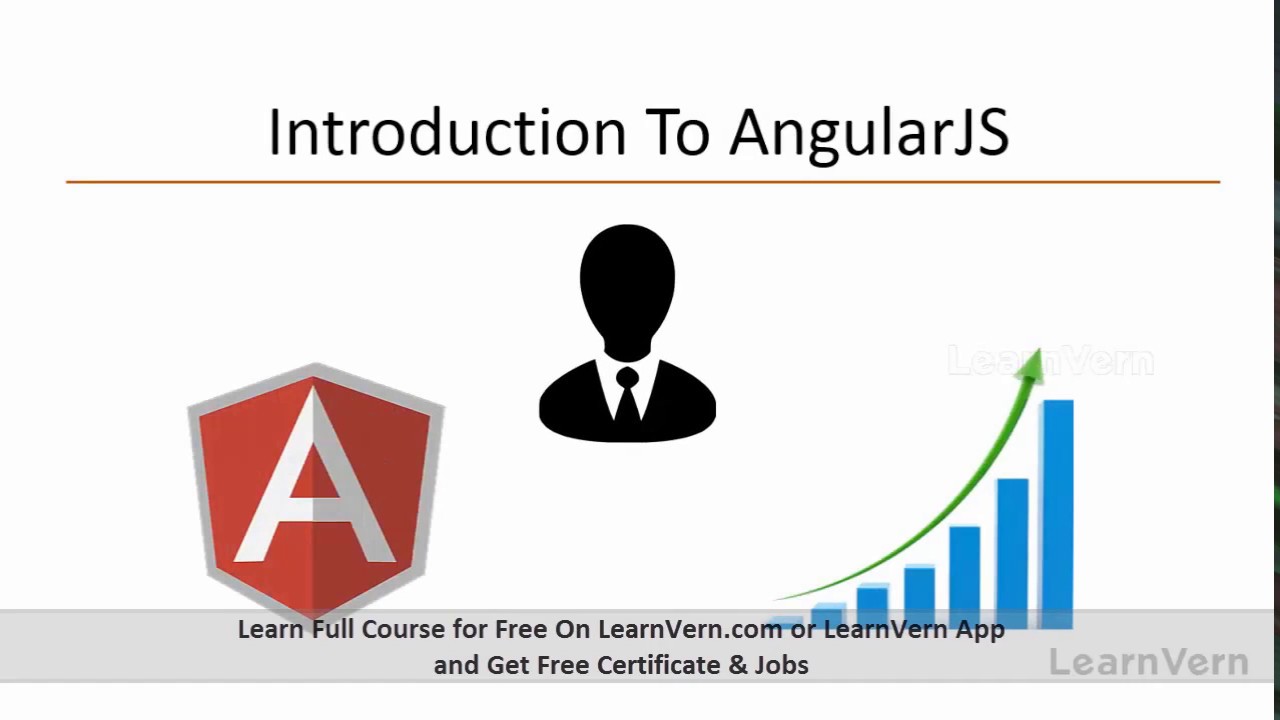 Learn Angularjs Step By Step Introduction To Angularjs Angularjs