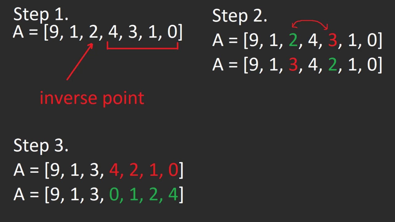 Software Interview Question Find The Next Permutation Youtube
