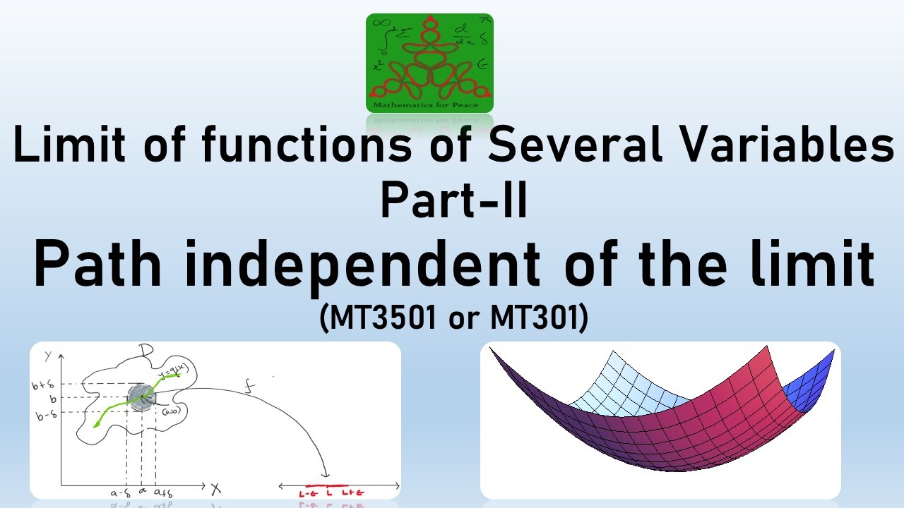 Advanced Calculus Limit Of Functions Of Several Variables Path