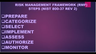 Nist Risk Management Framework Rmf Steps Rmf 7 Steps Tightech Consult ...
