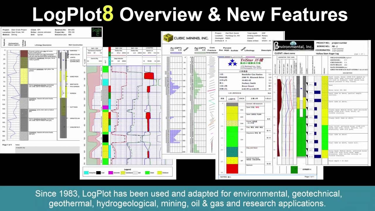 Logplot8 Overview New Features Youtube