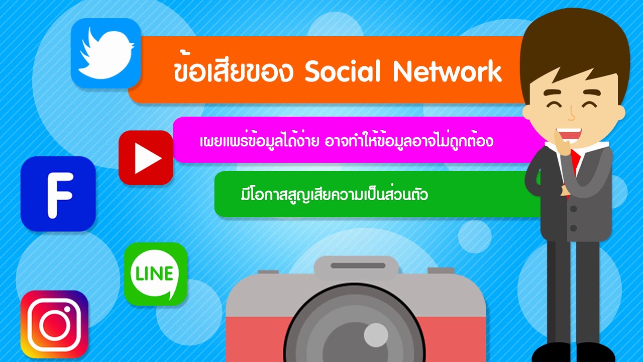 Social Network Youtube