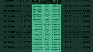 February 2025 Islamic Calendar February 2025 Urdu Calendar Shaban 1446