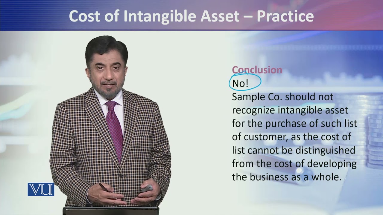 Mgt401 Topic130 Youtube