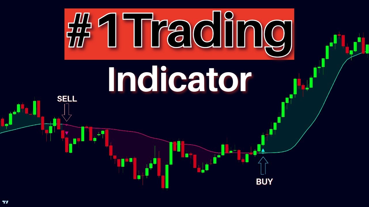 I Tested 1000 Indicators And This One Had The Most Accurate Signals