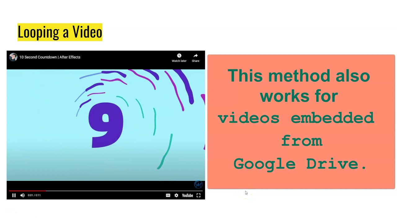 Looping Your Youtube Video 2 Ways Youtube