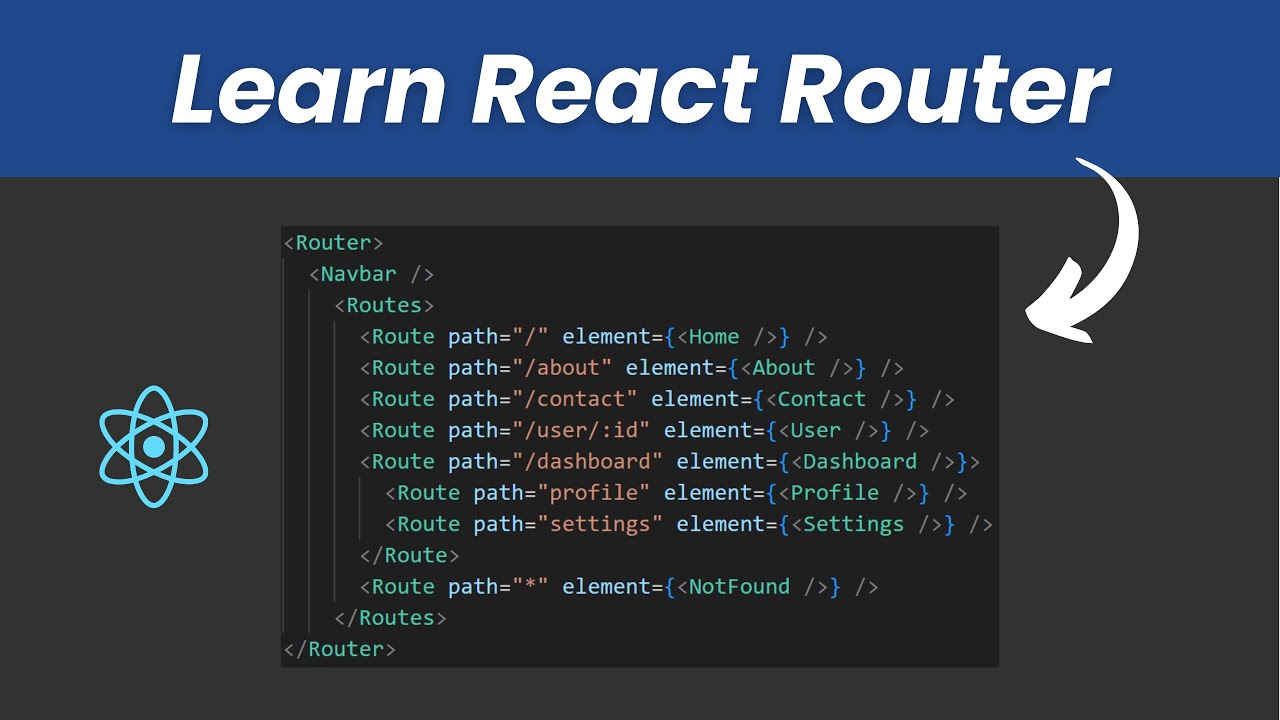 Learn React Router Step By Step Tutorial Youtube