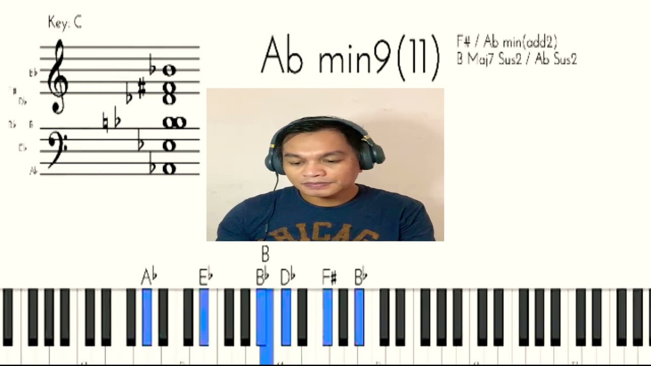 Piano Lesson No 1 Youtube