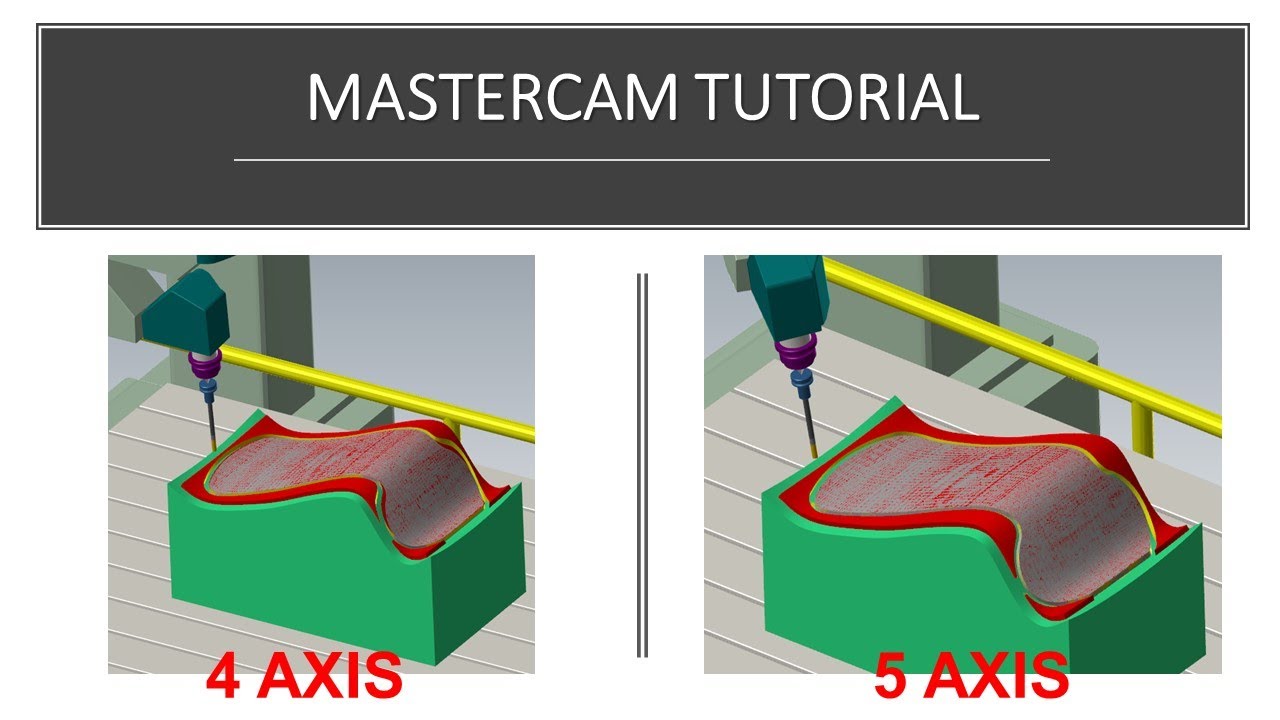 Mastercam Tutorial 87 Milling Contour Wood 4 5 Axis Machining Head