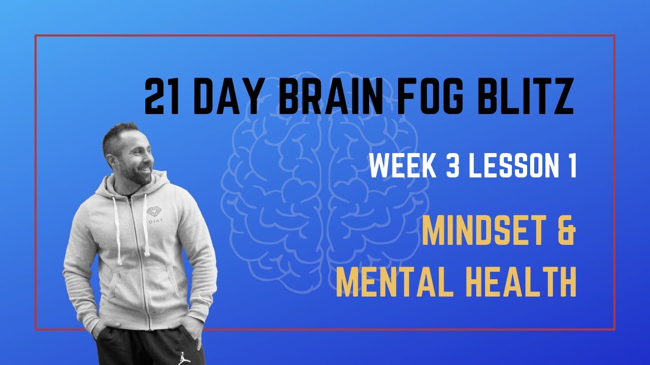 Mindset Mental Health Youtube