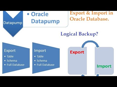 How To Export And Import Table In Oracle Database Using Datapump Expdp