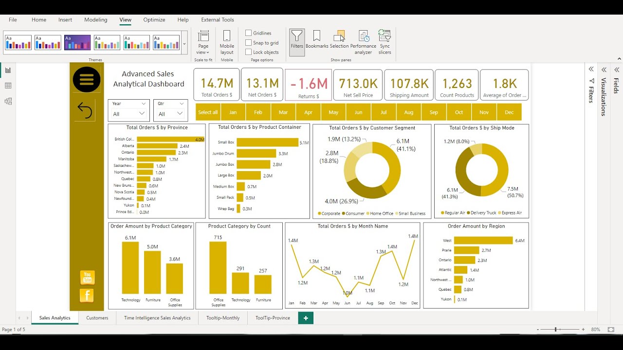 How To Create Pop Up Menu In Microsoft Power Bi Dashboard Desktop