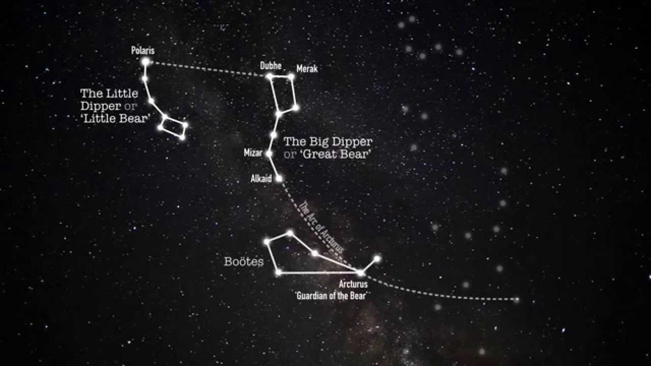 How To Find Four More Constellations From The Plough Big Dipper Great Bear Youtube