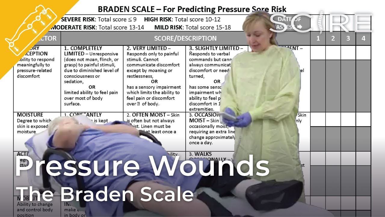 Braden Scale Guide Scoring Preventing Pressure Ulcers