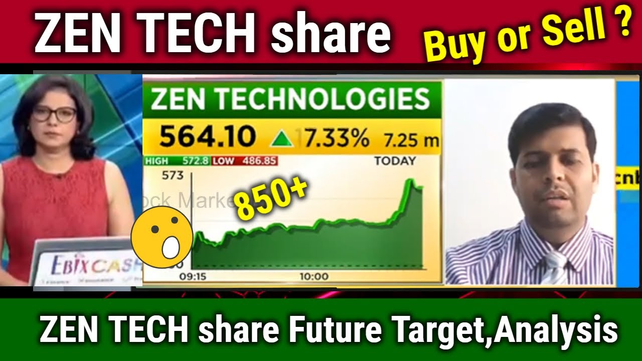 Zen Tech Share Latest News Zen Technologies Share Latest News Zen