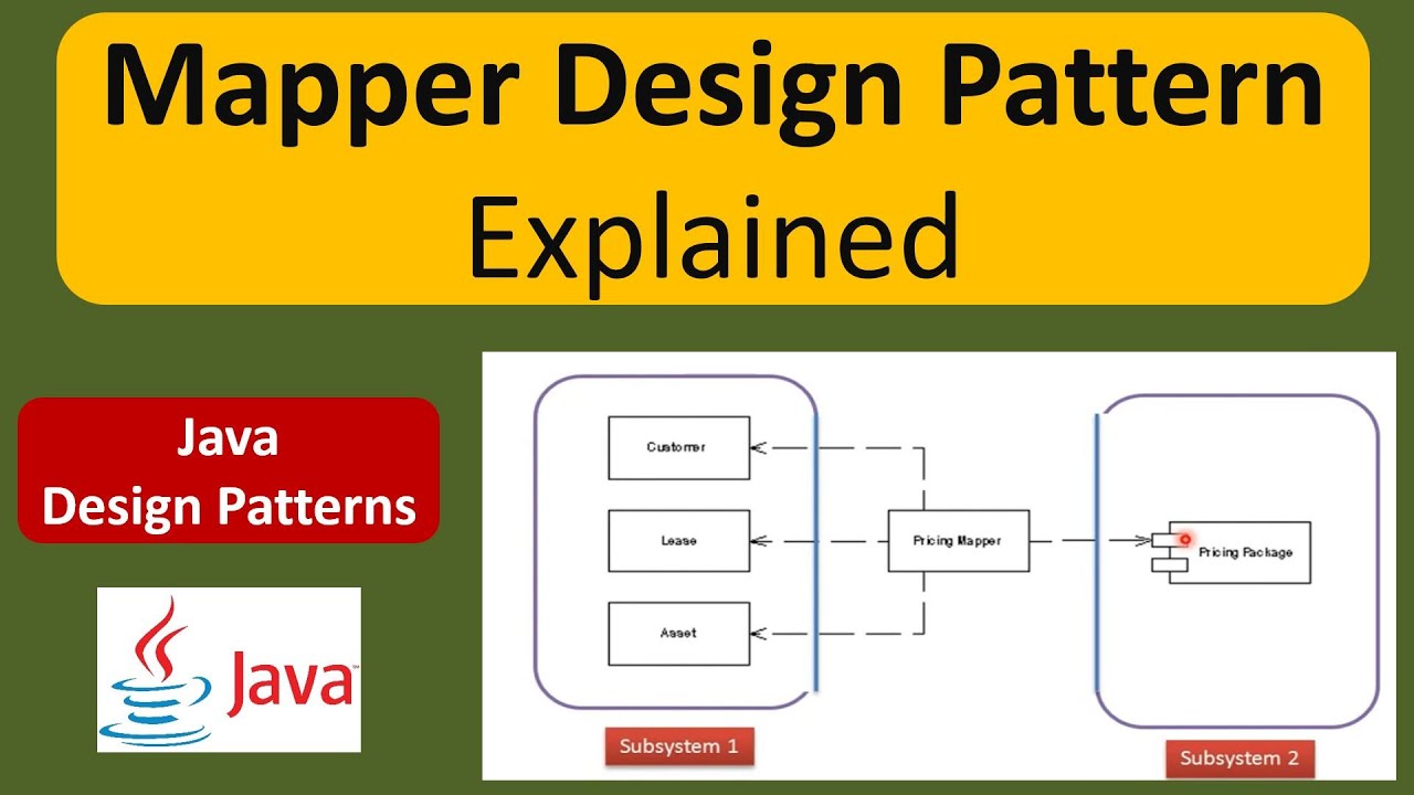 Mapper Design Pattern Explained Youtube