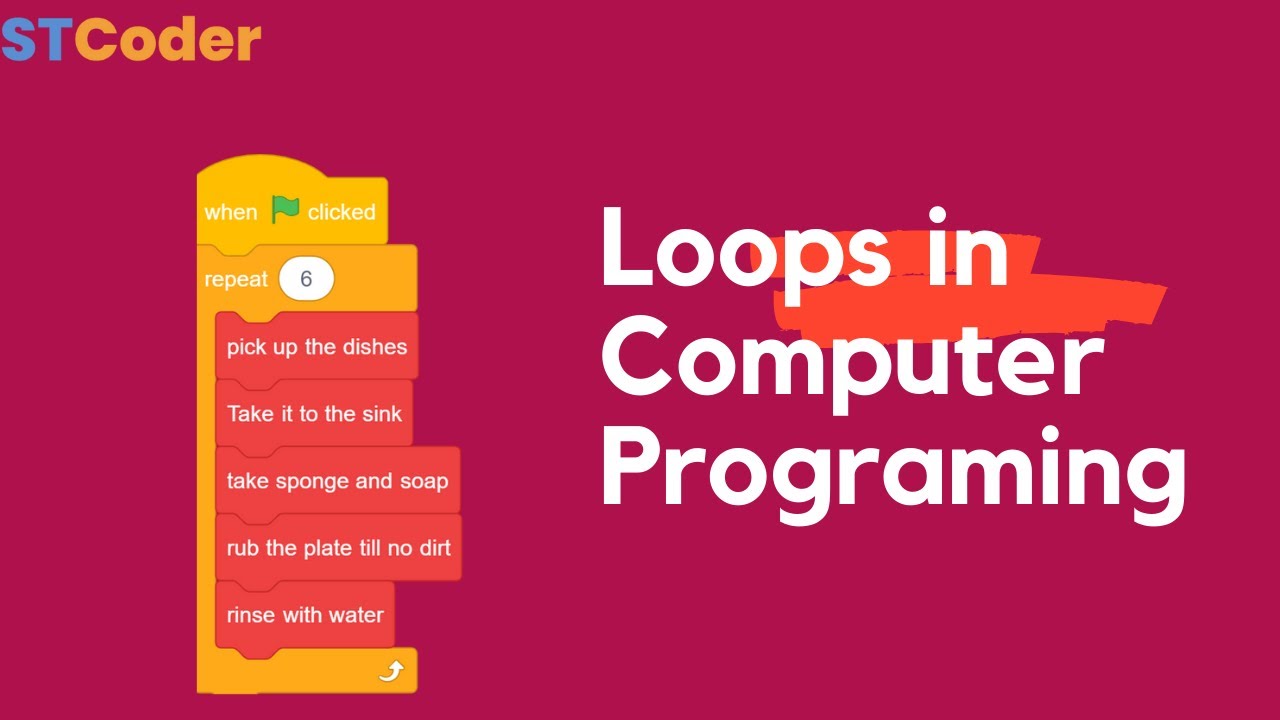 Loops Coding For Kids Youtube