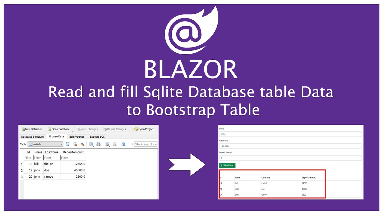 Read And Show Sqlite Database Table Records In Blazor Efcore Youtube